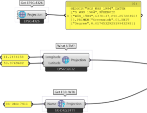 Working with and Exporting Geospatial Data | DeCodingSpaces Toolbox