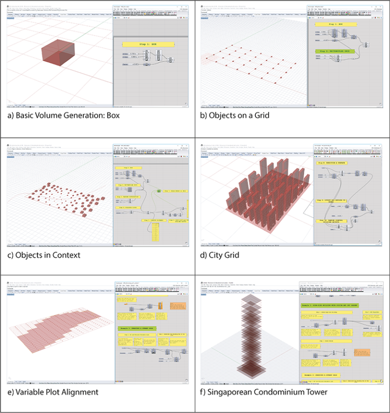 Urban Elements | DeCodingSpaces Toolbox