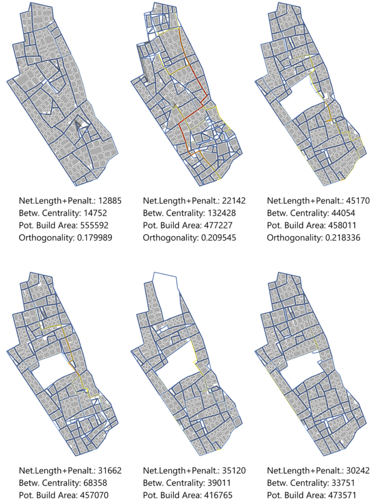 SSS12 Workshop | Parametric urban planning with Space Syntax and ...